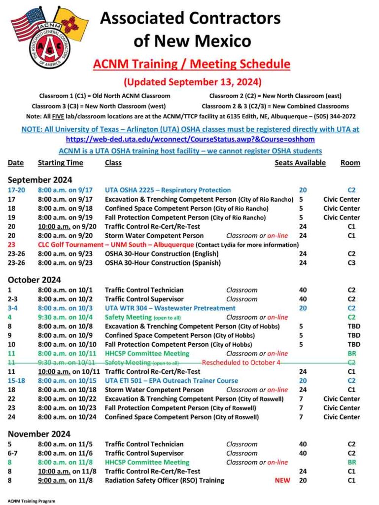 ACNM Training - ACONM - Associated Contractors of New Mexico