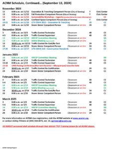 ACNM Training - ACONM - Associated Contractors of New Mexico