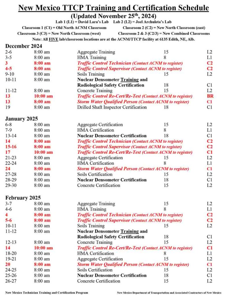 TTCP Training - ACONM - Associated Contractors of New Mexico