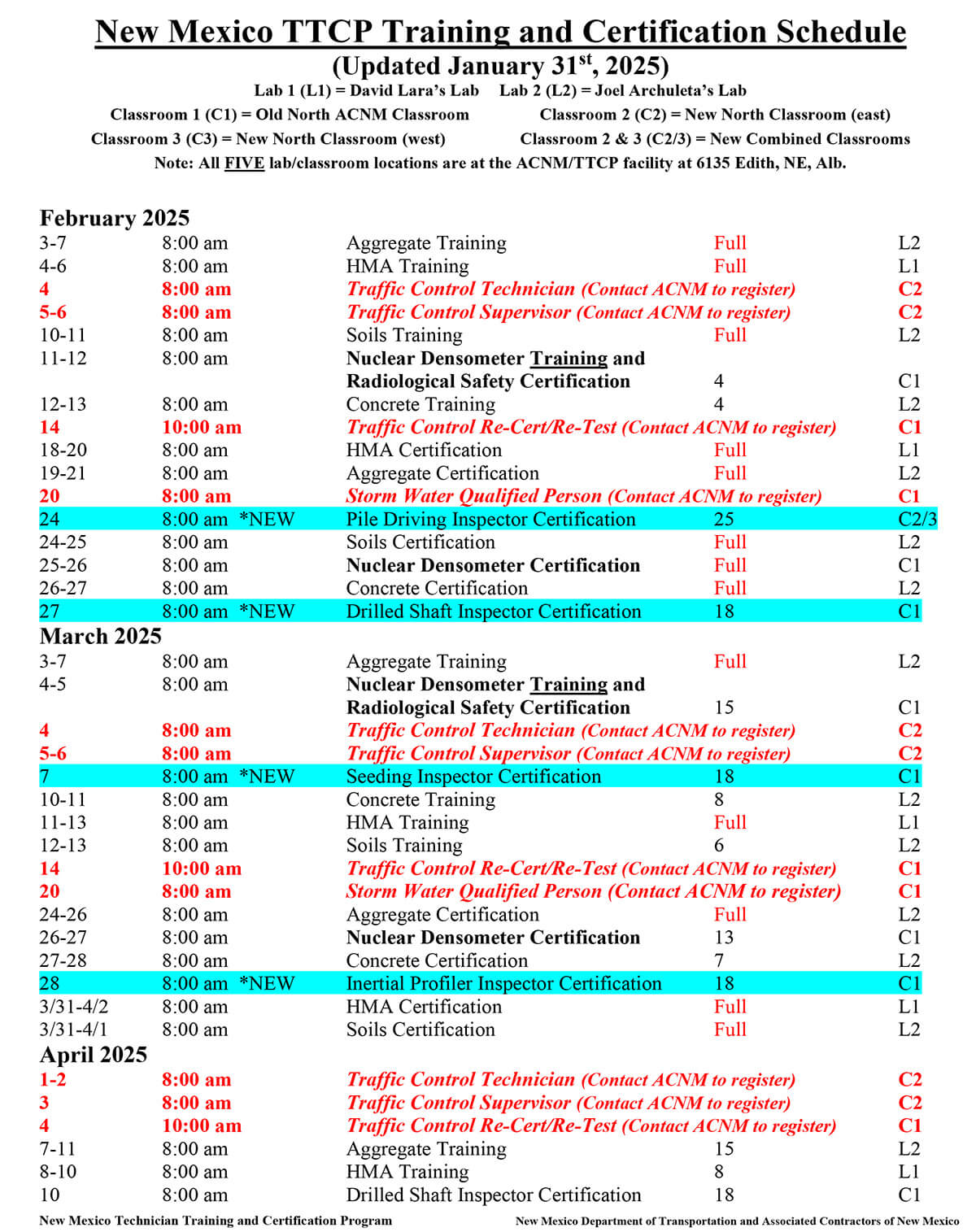 TTCP Training - Associated Contractors of New Mexico